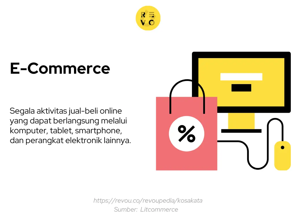 Apa itu E-Commerce? Arti, Fungsi, Contoh, FAQs 2025 | RevoU